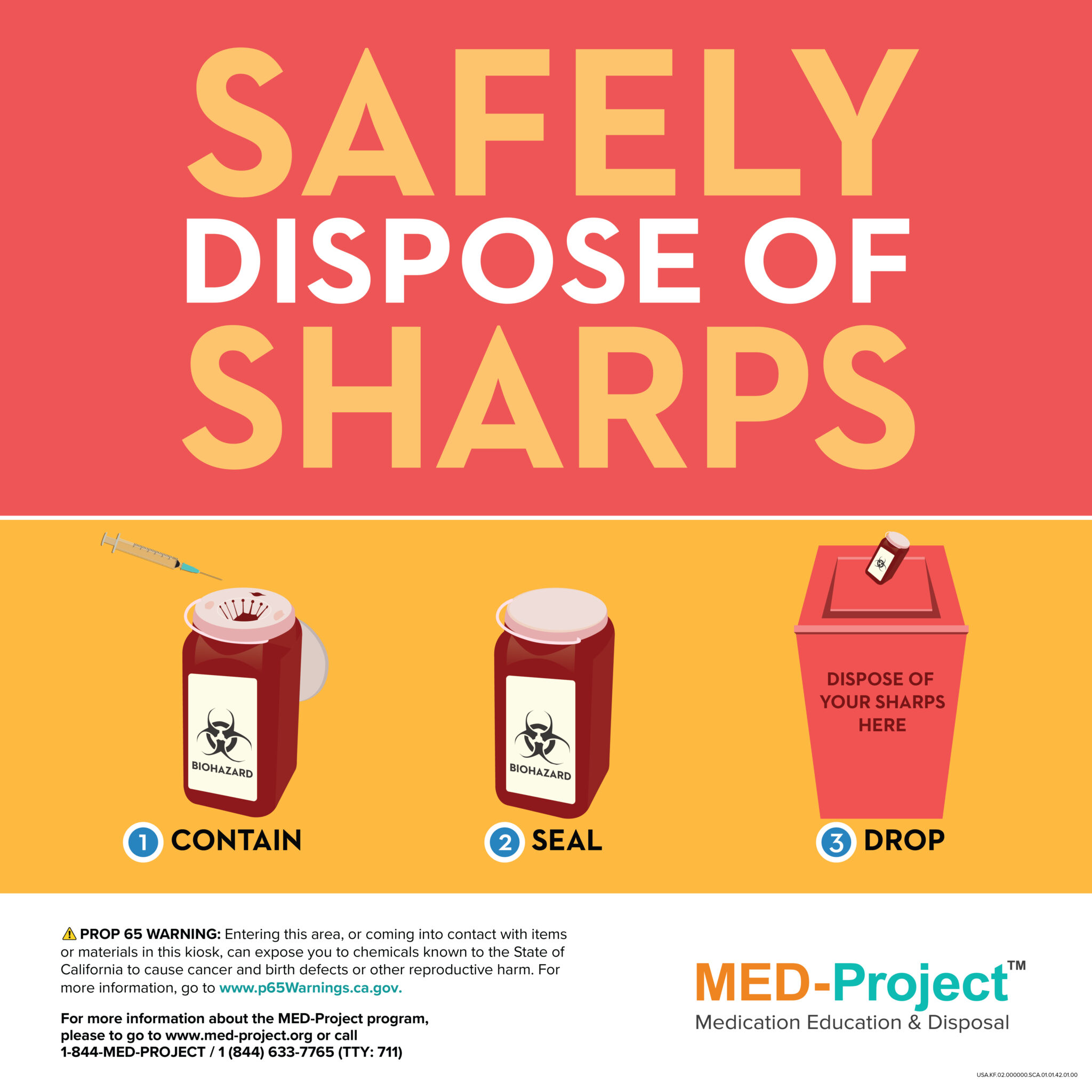 Signage - MED-Project
